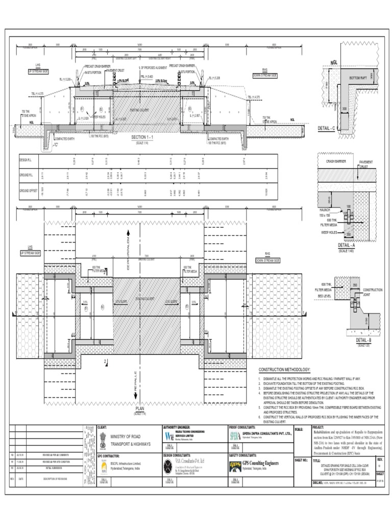 'C' Section 1 - 1: Up Stream Side LHS RHS Down Stream Side | PDF ...