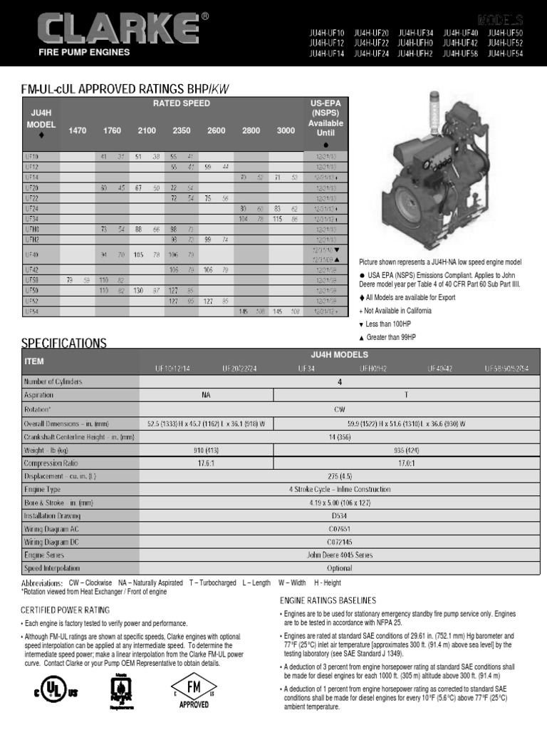 Spec - Sheet Clarke Engine - Ju4h-24 3000rpm | PDF | Horsepower | Engines