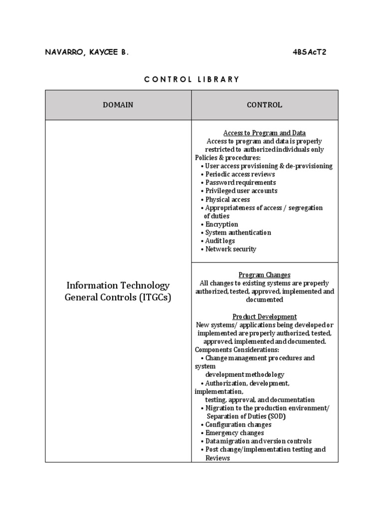 Domain Control: Information Technology General Controls (Itgcs) | PDF | Audit | Business Process