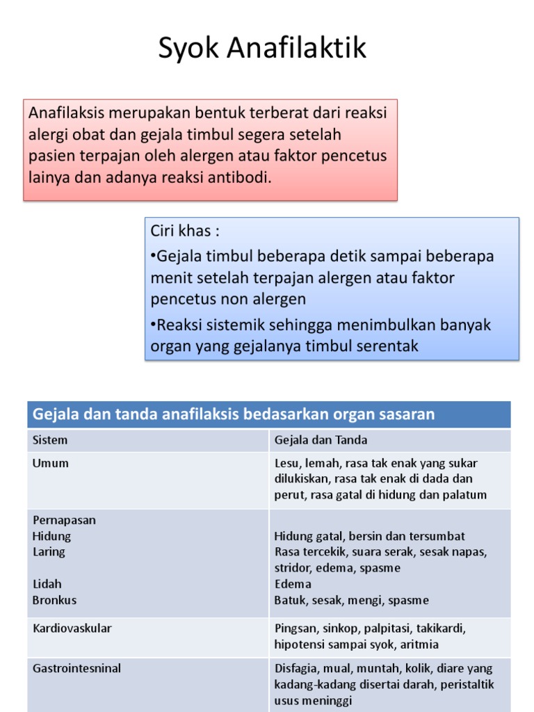 Syok Anafilaktik | PDF