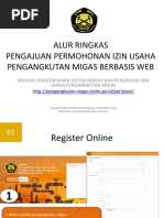 Daftar PTK - KKKS | PDF