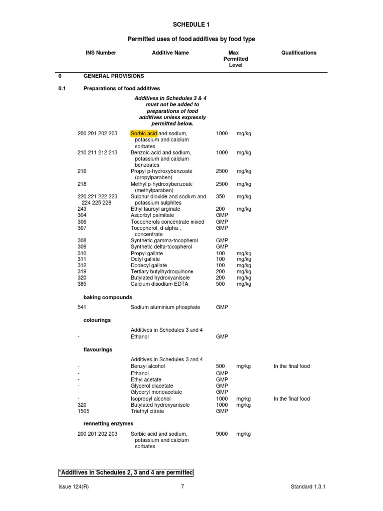 Schedule 1 - Standard 1.3.1-Food Additives | PDF | Potassium | Diet ...