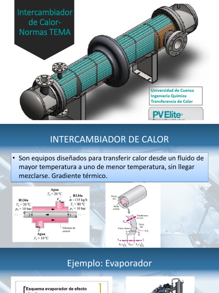 Intercambiador de Tubos y Coraza - Metodo NTU | PDF | Intercambiador de calor | Calor