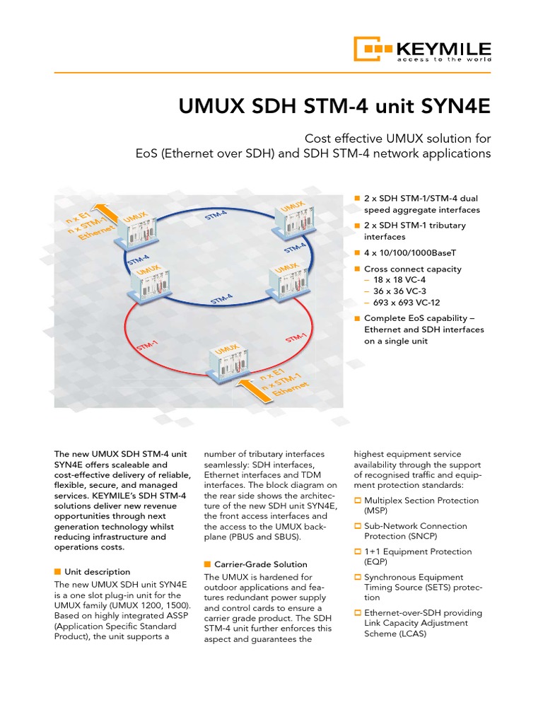 Umux SDH Stm-4 Unit Syn4E: Cost Effective Umux Solution For Eos ...