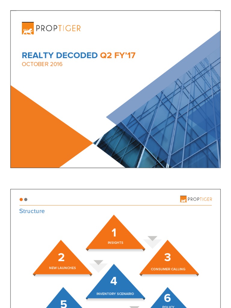PropTiger Realty Decoded - Q2 - FY17 PDF | PDF | Reserve Bank Of India ...