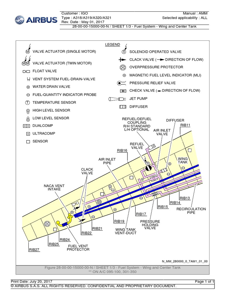 Fuel System Wing and Center Tank 1to 3 PDF | PDF | Valve | Chemical ...