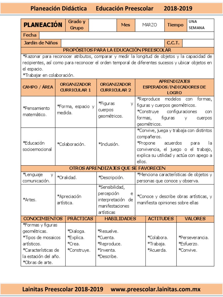 Planificación de Marzo | PDF | Educación de la primera infancia | Cognición
