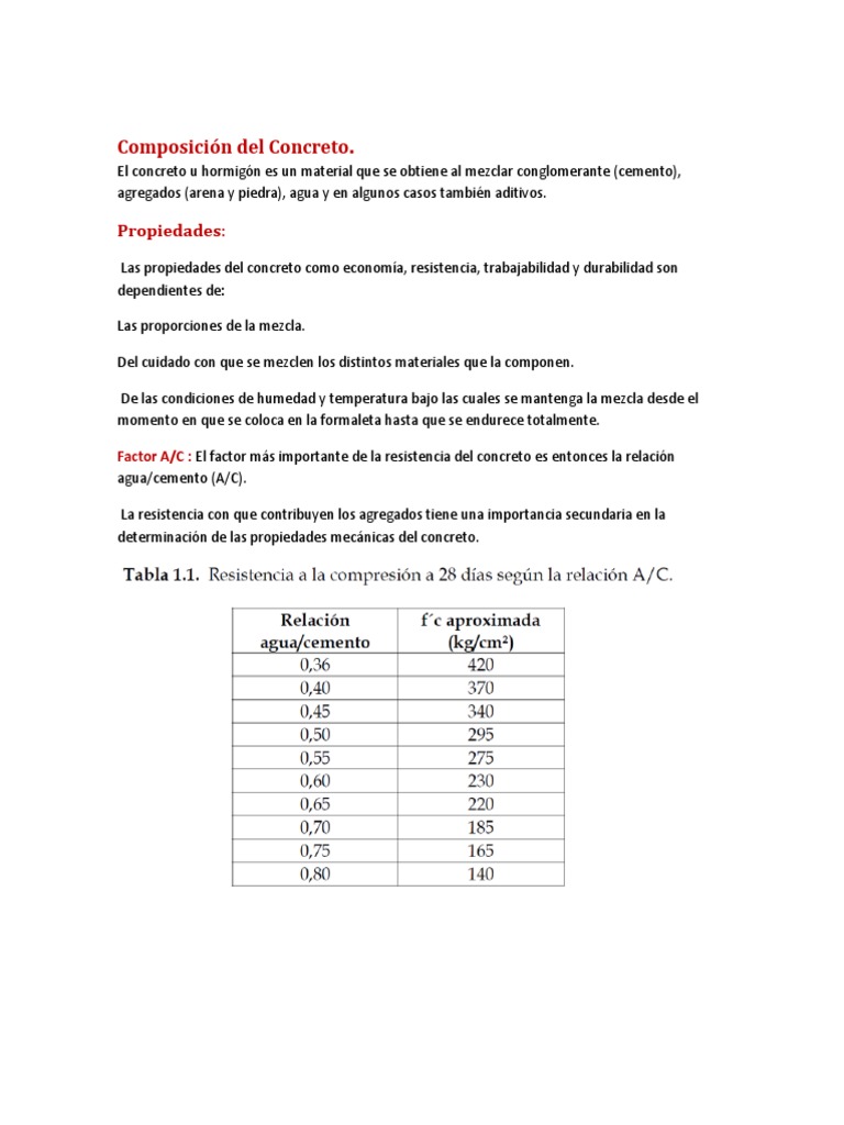 Composición Del Concreto | PDF | Hormigón | Cemento