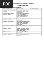 Anecdotal Record Form For Elementary Deped | PDF