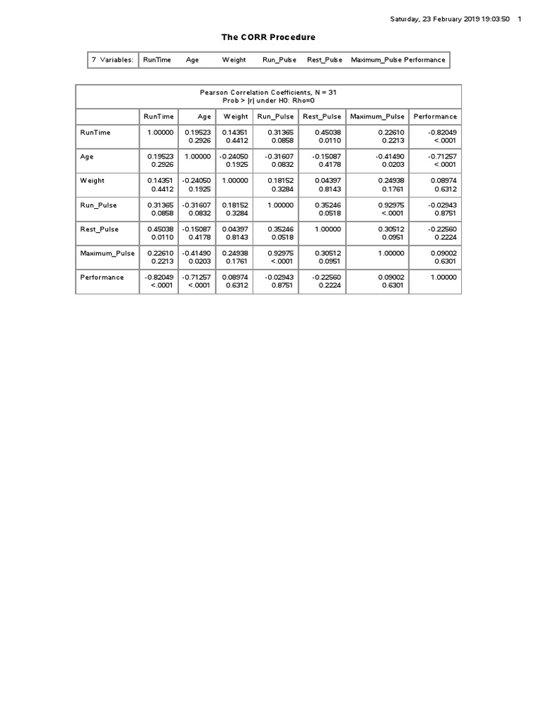 1 - GETTING STARTED - SAS Essentials - Mastering SAS For Data Analytics ...