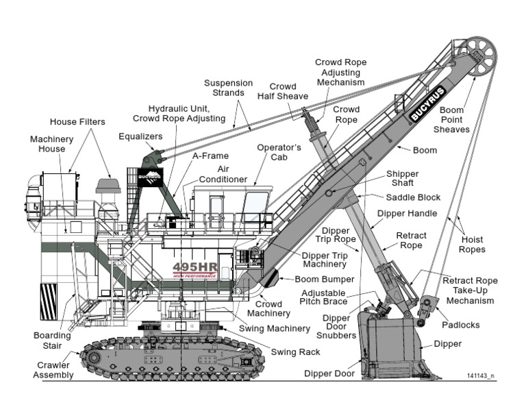 Pala 495hr | Download Free PDF | Manufactured Goods | Equipment