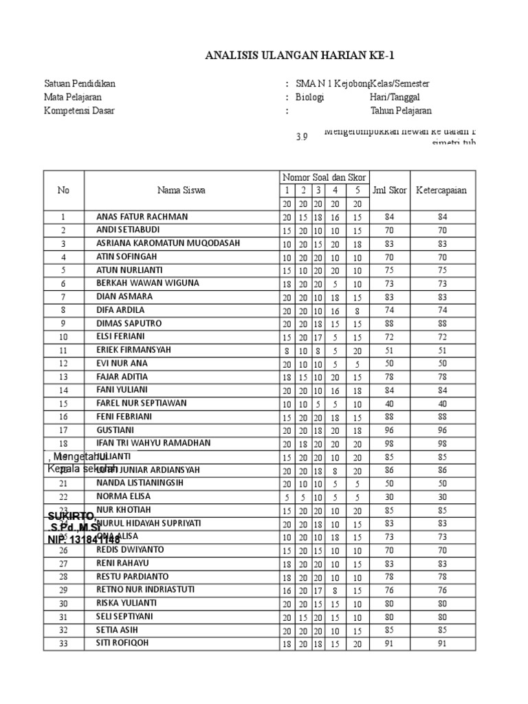 X Ips 3 Uh Animalia | PDF