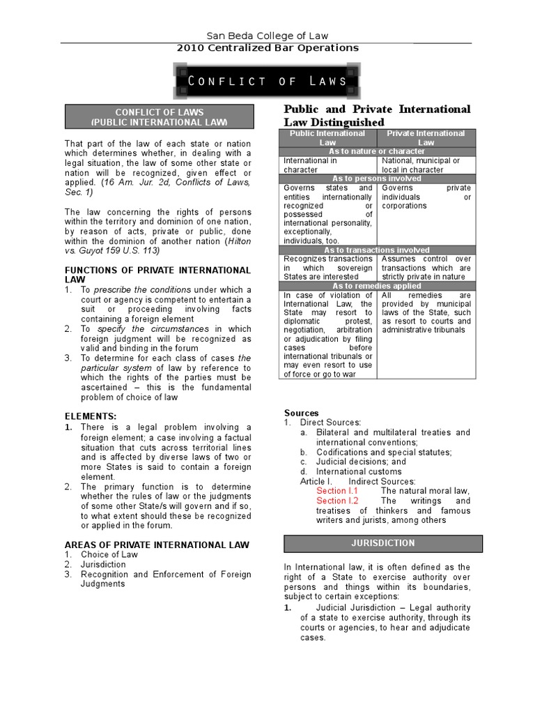 Conflict of Laws | PDF | Minimum Contacts | Jurisdiction
