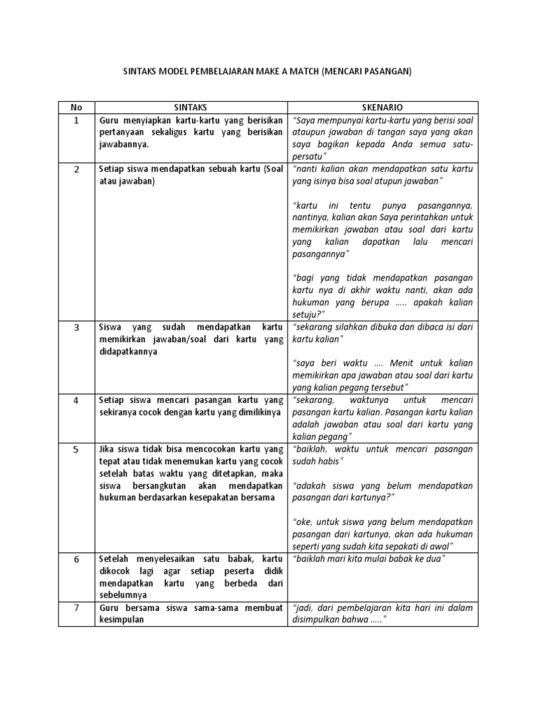 Sintaks Model Pembelajaran Make A Match (Mencari Pasangan) | PDF