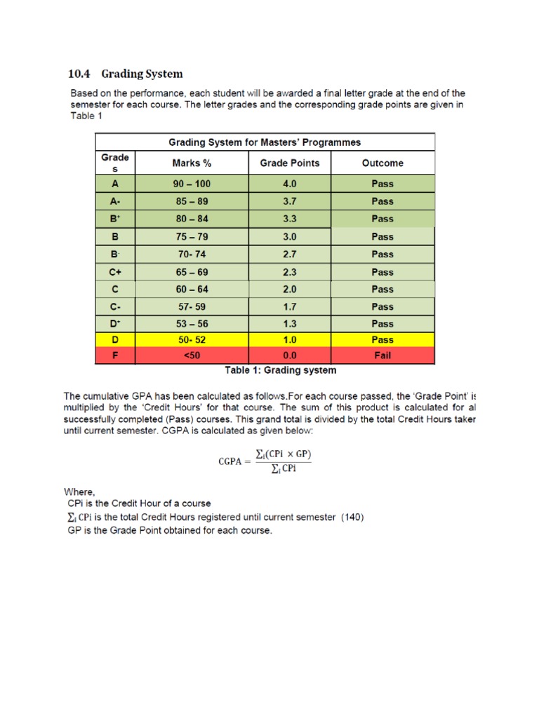 Grading System Pdf | Pdf