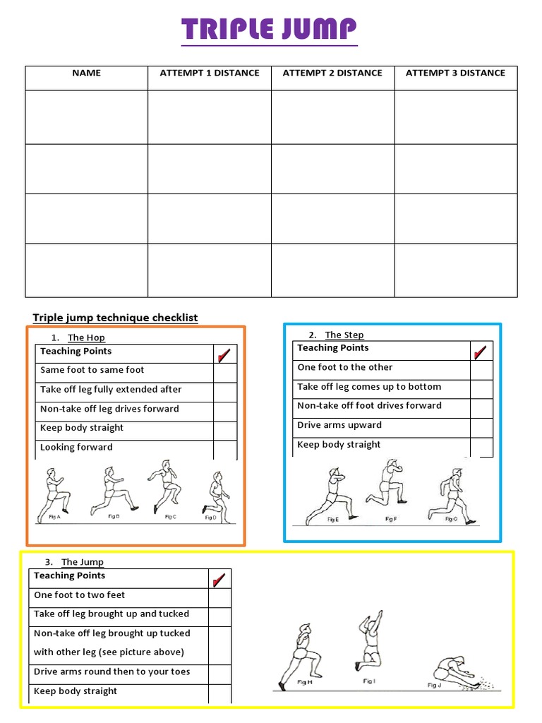 Triple Jump Measurement Sheet | PDF | Games Of Physical Skill ...