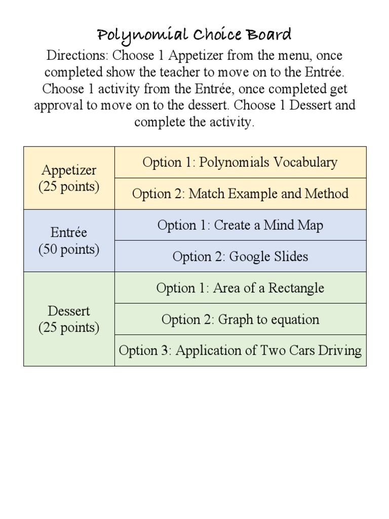 Polynomials Choieboard | PDF | Polynomial | Exponentiation
