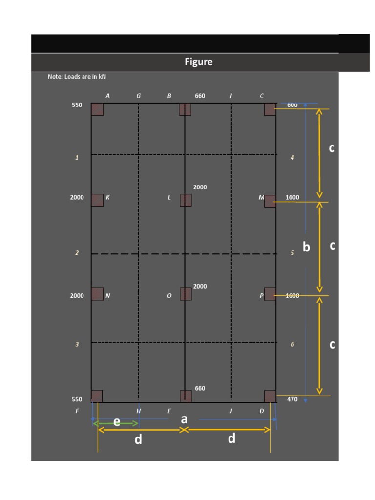 Analysis of Loads and Soil Pressure Distribution for Mat Foundation of ...