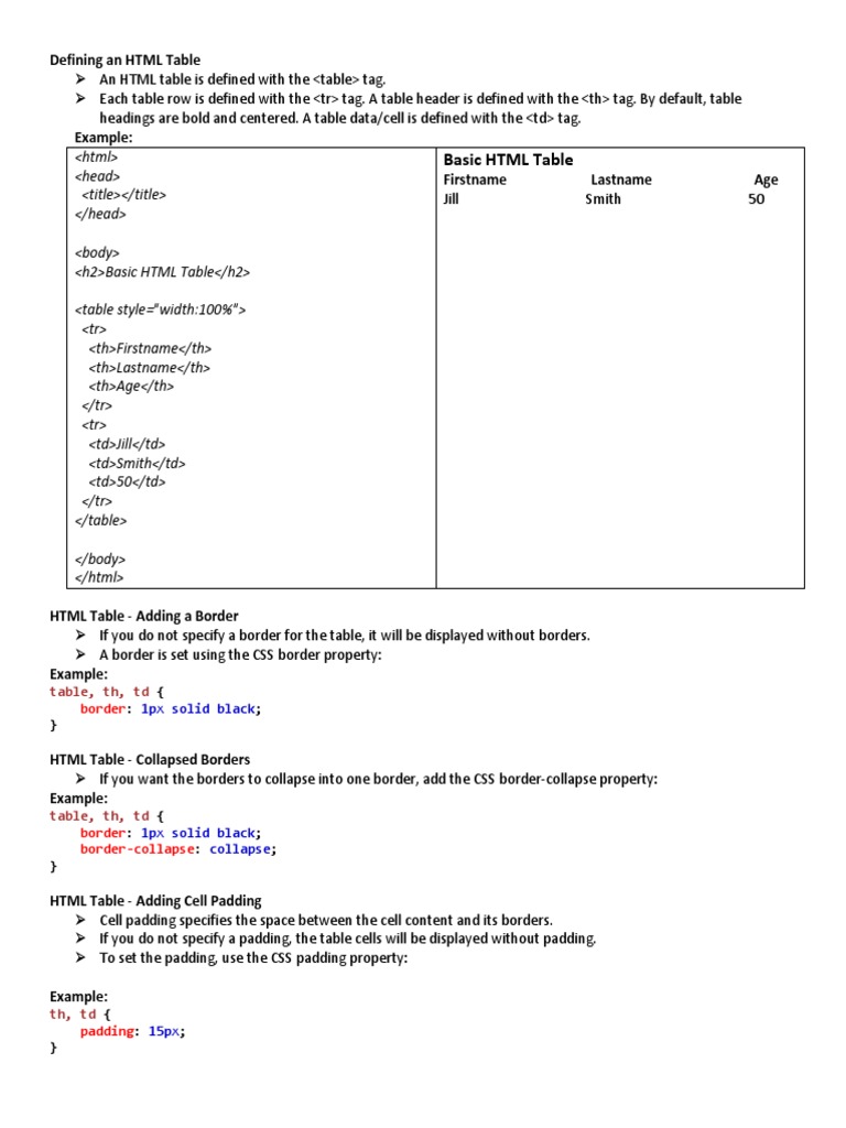 Table-Pt 1 | PDF | Computers