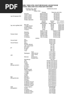 Nilai Normal Pemeriksaan Hematologi | PDF