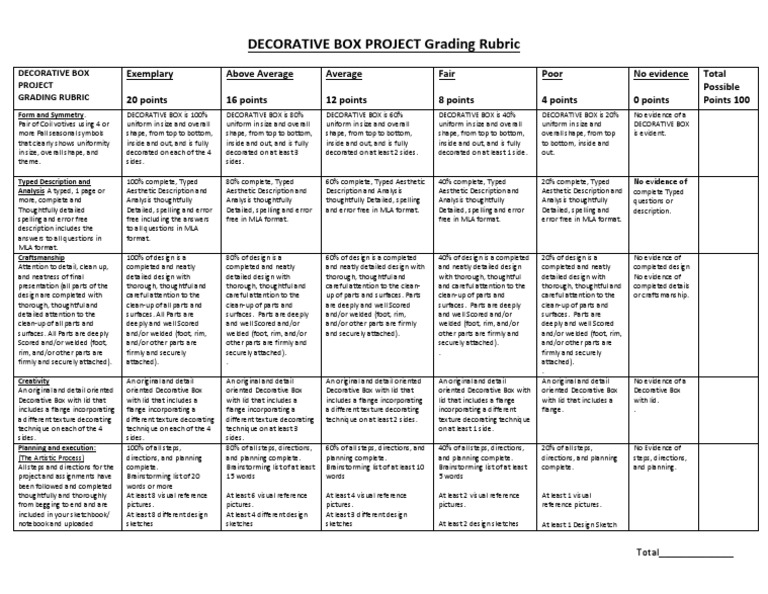 Decorative Box Textures Rubric | PDF | Shape | Cognition