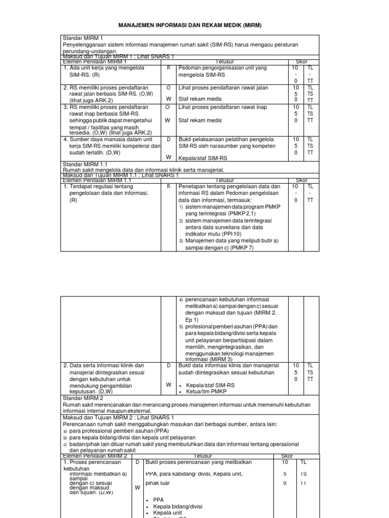 Instrumen Akreditasi MIRM | PDF | Teknologi & Rekayasa