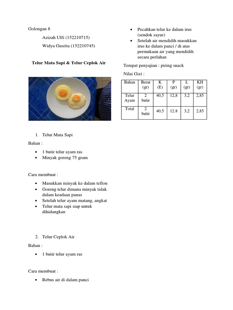 Telur Mata Sapi & Ceplok Air | PDF