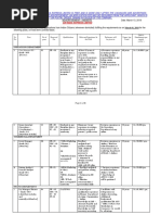 Ra 8050 | PDF | Optometry | Health Care