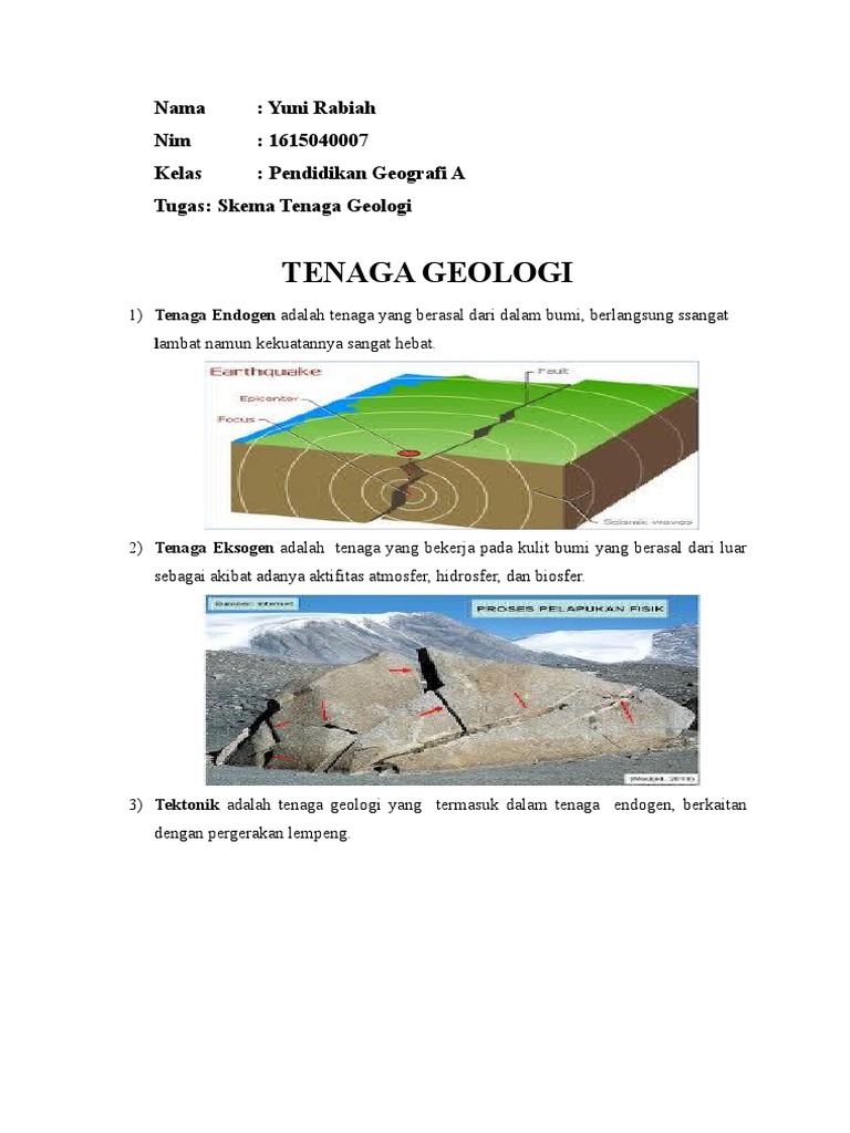 Skema Tenaga Geologi | PDF