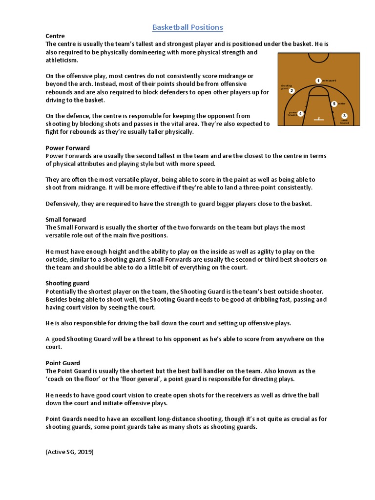 Basketball Positions | PDF | Basketball Positions | Positions (Team Sports)