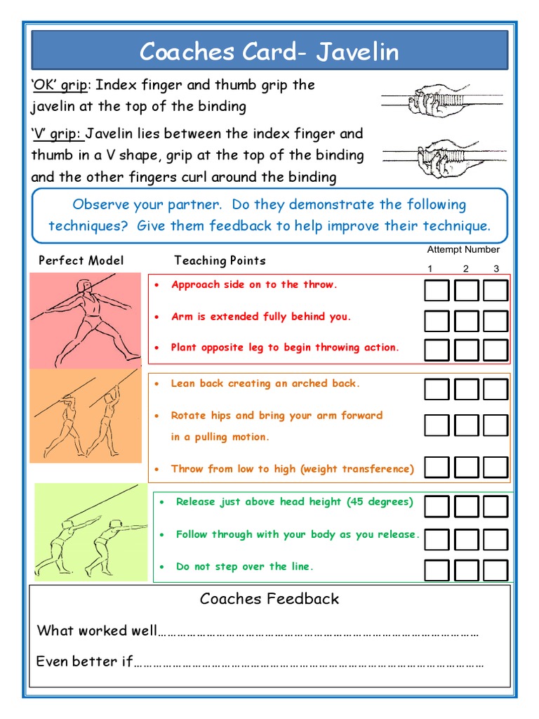 Javelin Task Card | PDF