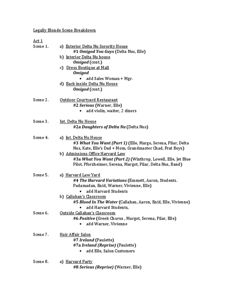 Legally Blonde Scene Breakdown | PDF | Leisure