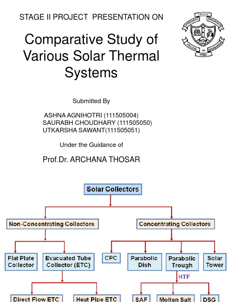 Comparative Study of Various Solar Thermal Systems: Stage Ii Project ...