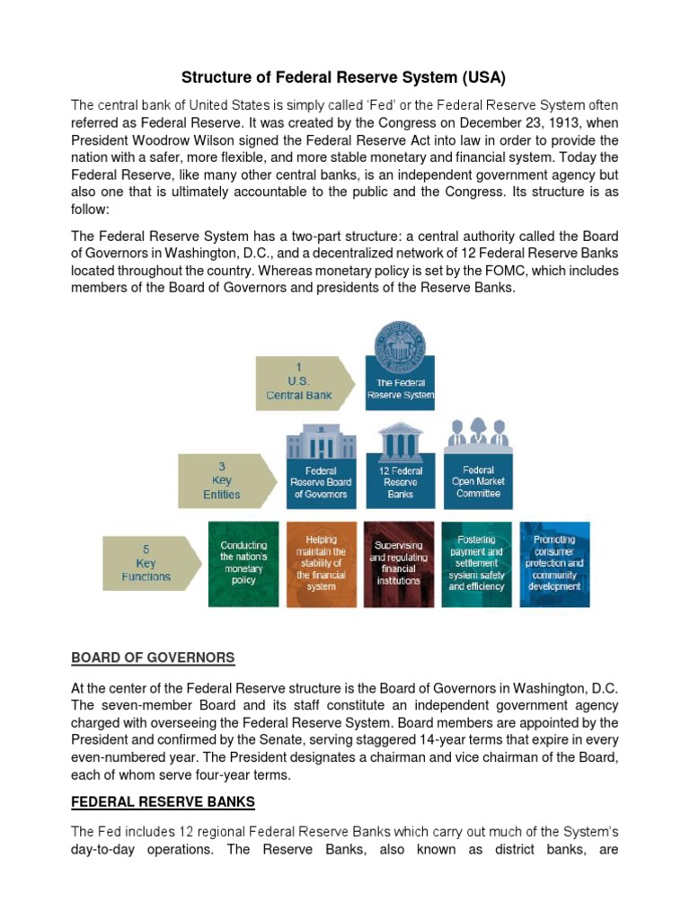 Structure of Federal Reserve System (USA) | PDF | Federal Reserve Board ...
