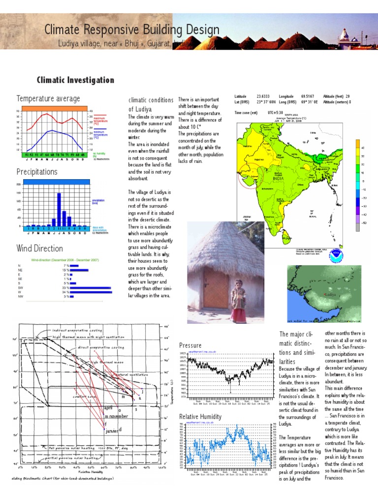 Climate Responsive Design in Ludiya | PDF | Climate | Roof