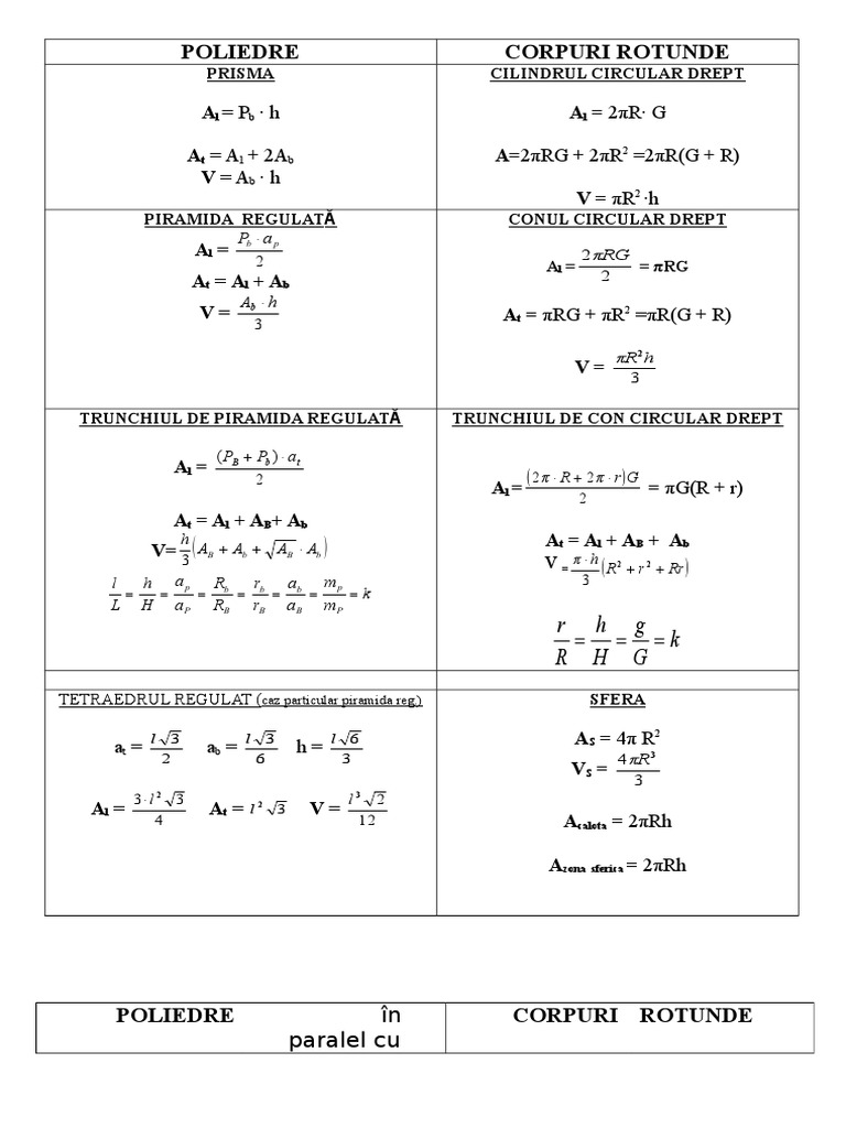 Formule Geometrice pentru Corpuri | PDF
