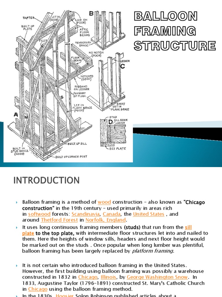 Overview of Balloon Framing Method | PDF | Framing (Construction ...