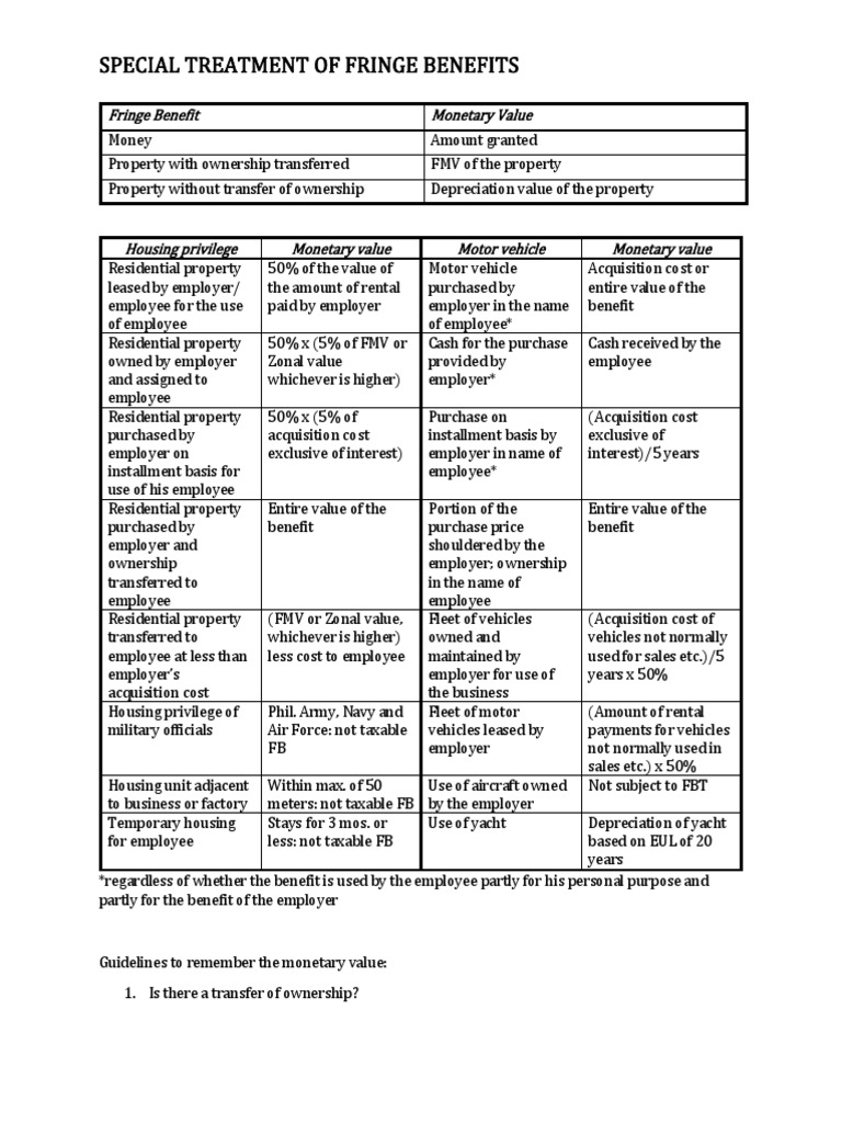 Special Treatment of Fringe Benefits: Fringe Benefit Monetary Value | PDF | Employee Benefits ...
