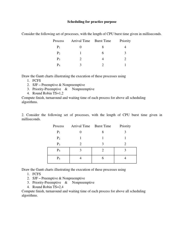 206 Scheduling Problems | PDF | Scheduling (Computing) | Theoretical Computer Science