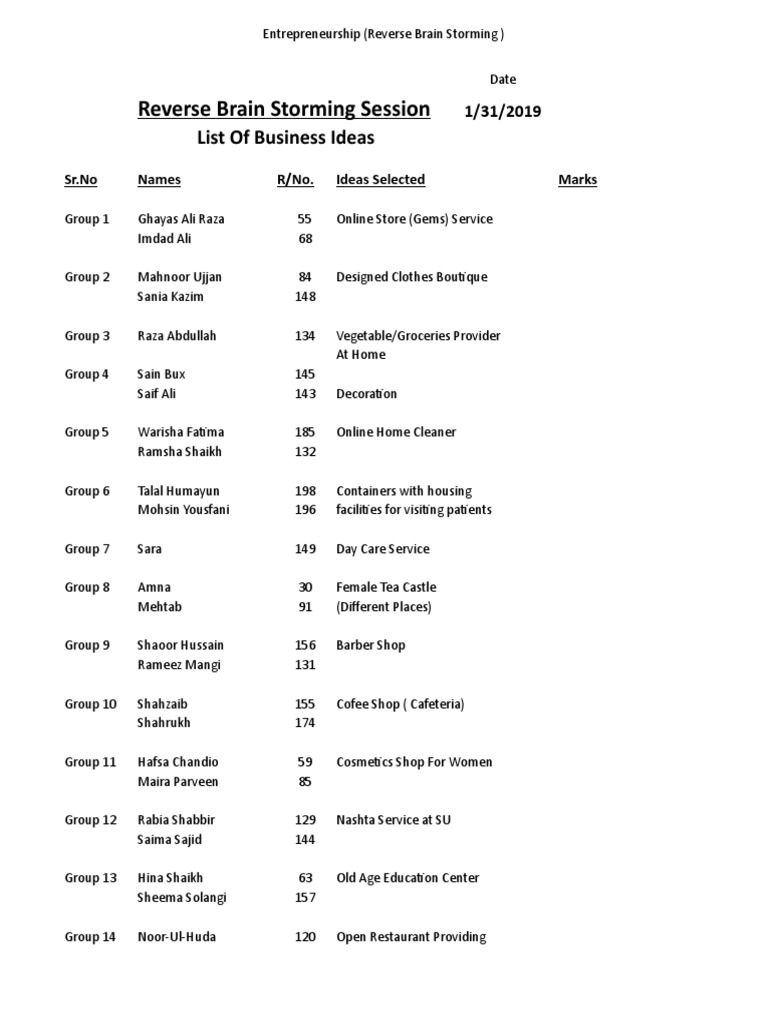 Reverse Brain Storming Session: List of Business Ideas | PDF | Food And Drink