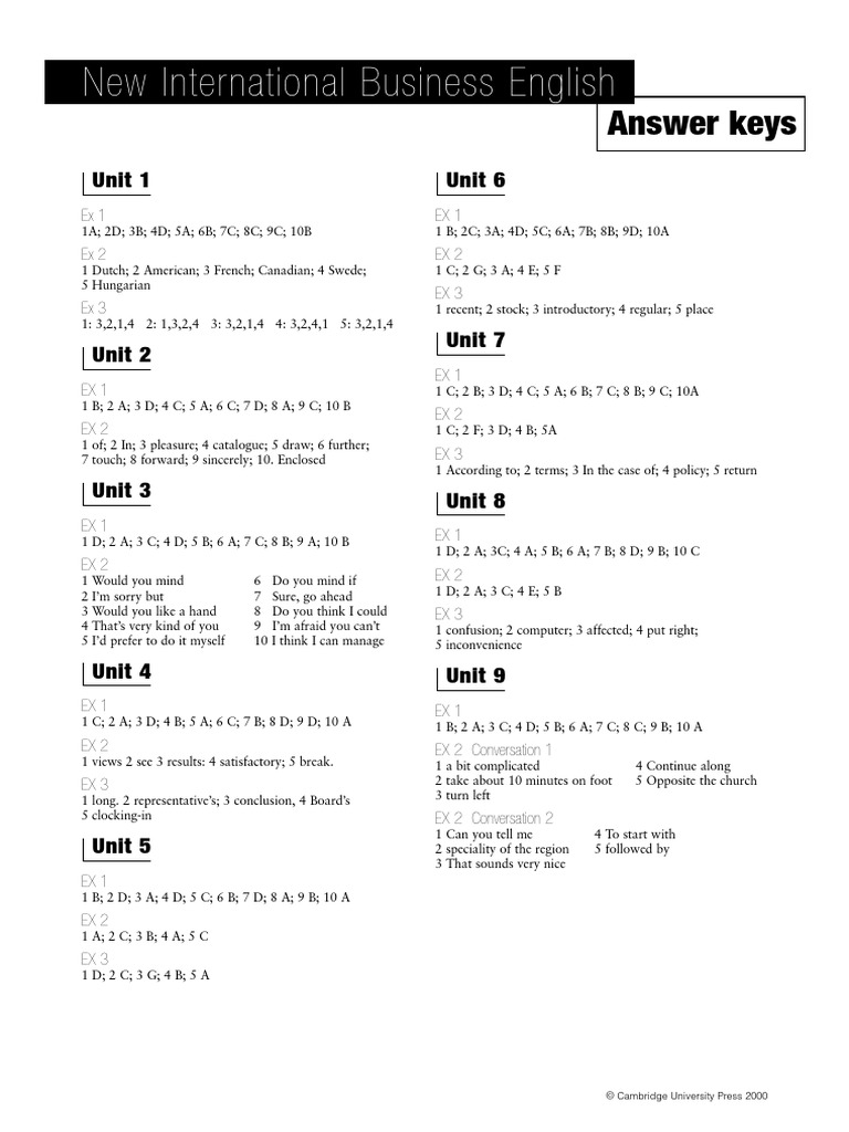 Answer - Keys-New International Business English PDF | PDF ...