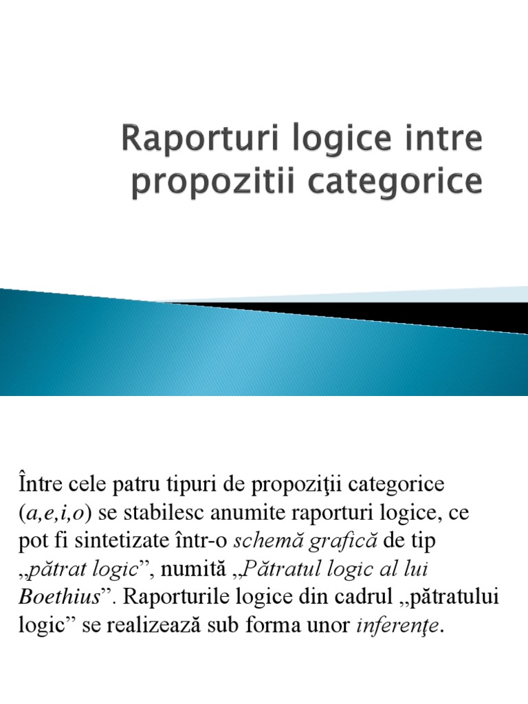 Raporturi Logice Intre Propozitii Categorice