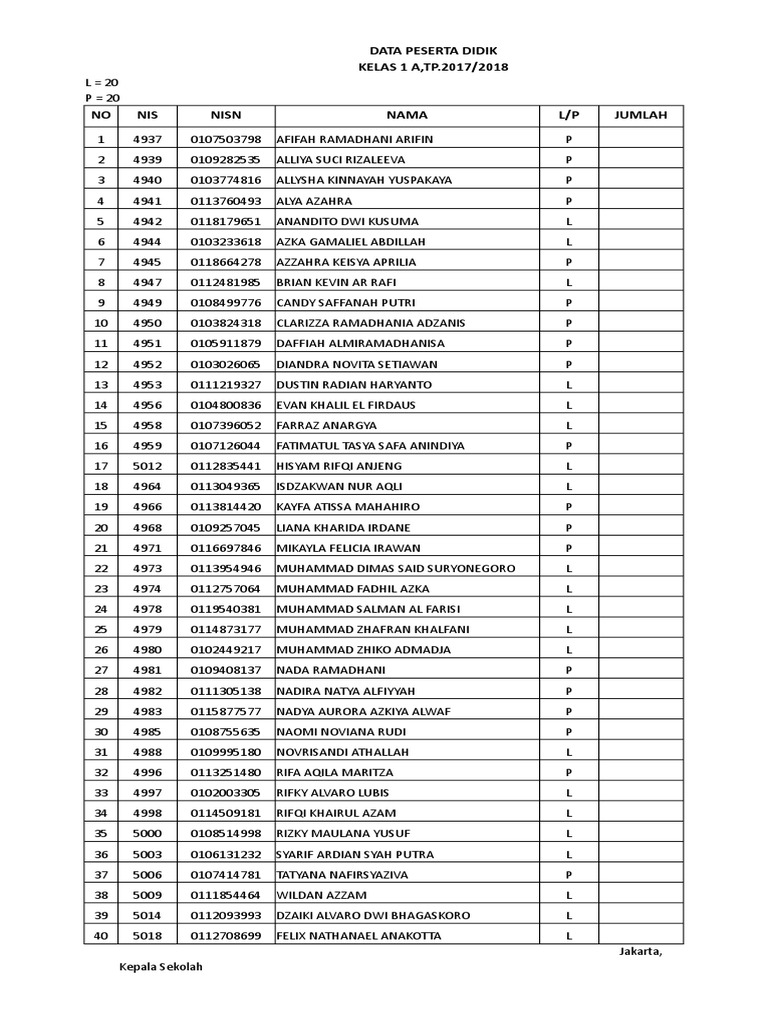 ABSEN PD 20172018 Versi Update | PDF