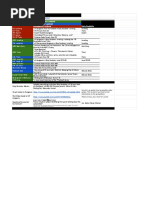 HCE in Detail Guide 1 | PDF