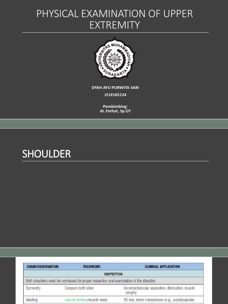 Physical Examination of Upper Extremity | PDF