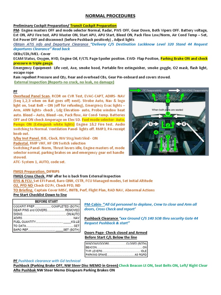 A320 Normal Procedures Checklist | PDF | Aviation | Aerospace Engineering
