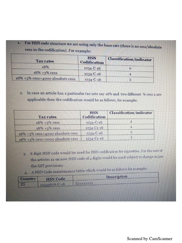 As Is Document | PDF
