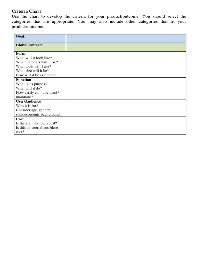 Criteria Chart: Goal: Global Context | PDF | Recycling | Waste