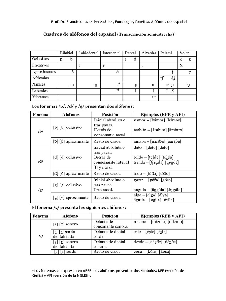 Cuadro Alofonos RFE y AFI PDF | PDF | Fonema | Comunicación oral