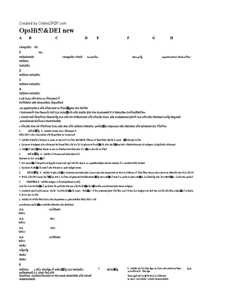 OpsHi5 DEI Audit Guidelines-V 1 0 June'16 | PDF | Leadership | Digital ...